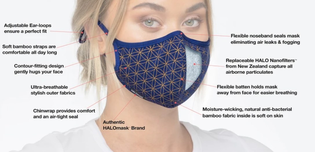 One of the best masks of 2020: The Halo Mask - Crafting Worlds