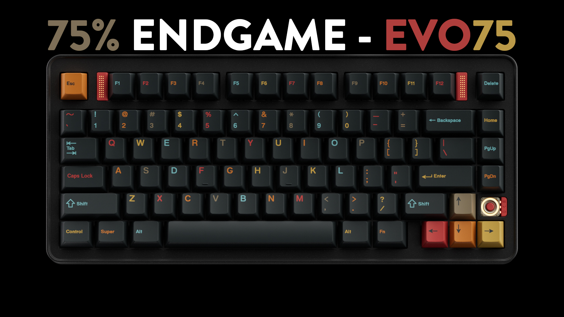 Evo Works Evo 75 Review – A Compact Custom Experience Without the Custom Hassle - Crafting Worlds